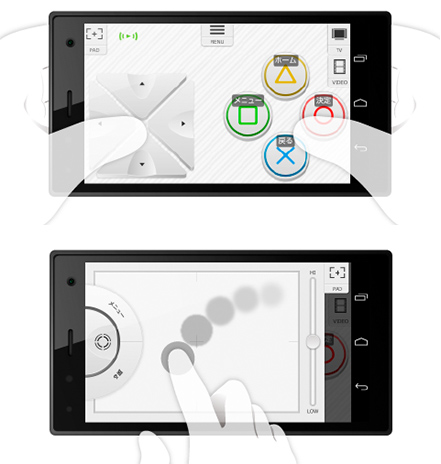 Smart TV コントローラー | 便利なサービス | Smart TV Box
