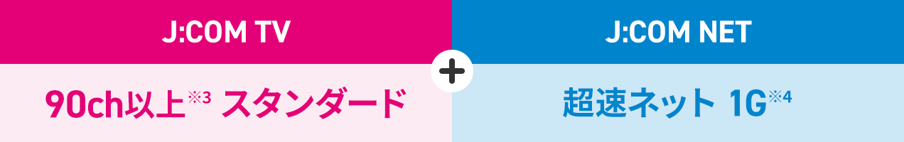 J:COMでTBS NEWSをお得に楽しむご視聴ガイド | J:COM