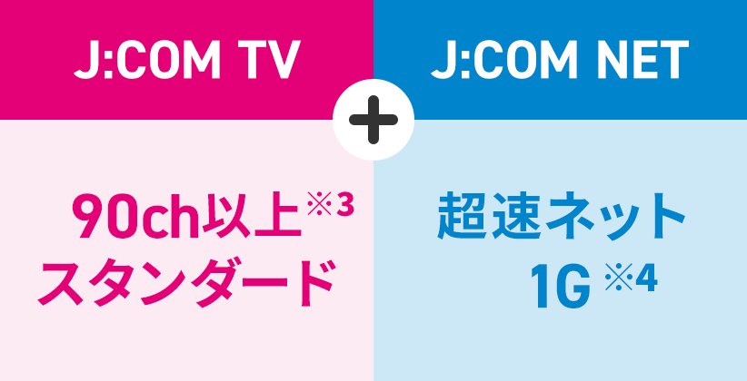 J:COMでTBS NEWSをお得に楽しむご視聴ガイド | J:COM